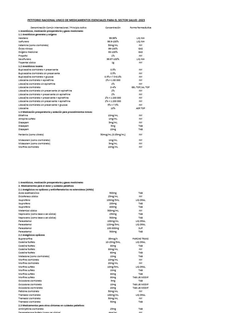 05_PNUME_2023 | PDF | Resistencia antimicrobiana | Analgésico