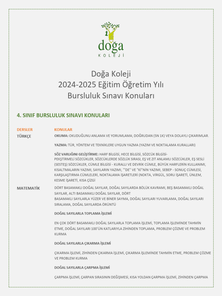 2024 Bursluluk Sinav Konulari | PDF