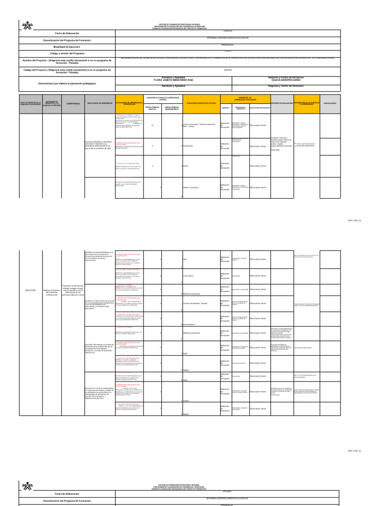 Gpfi-F-018 - Planeación Pedagogica Completa | PDF | Aprendizaje ...