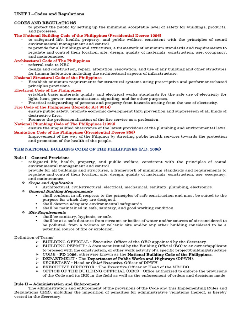 BSD Revised Unit 1 and 2 | PDF | Window | Street