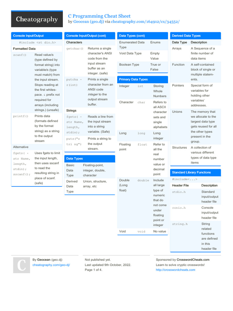 C-Programming Highlights | PDF | Data Type | Integer (Computer Science)
