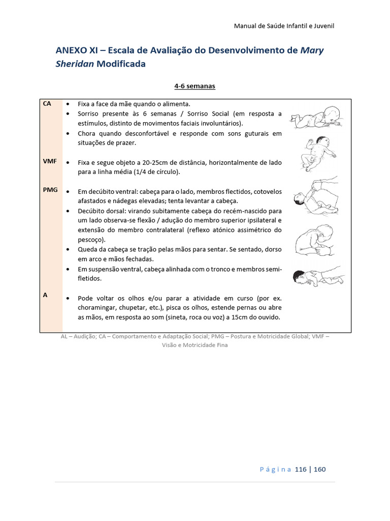 Mary Sheridan | PDF | Brinquedos | Audição