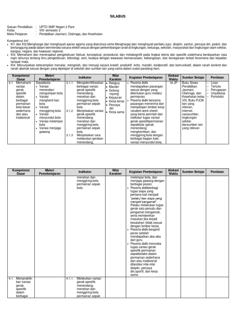 SILABUS PENJAS 8 - Sem 2 - 2021 | PDF