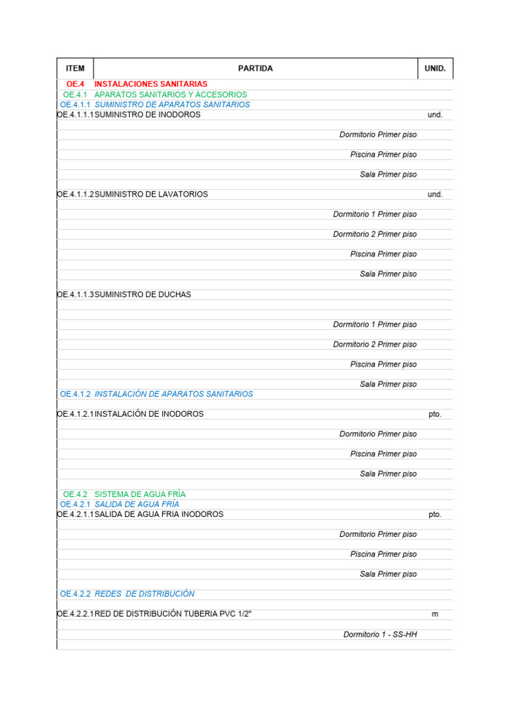 Hoja de Metrados | PDF | Tubería (transporte de fluidos) | Electrodoméstico