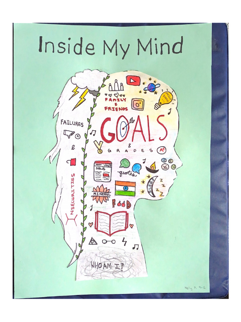 Inside My Head | PDF