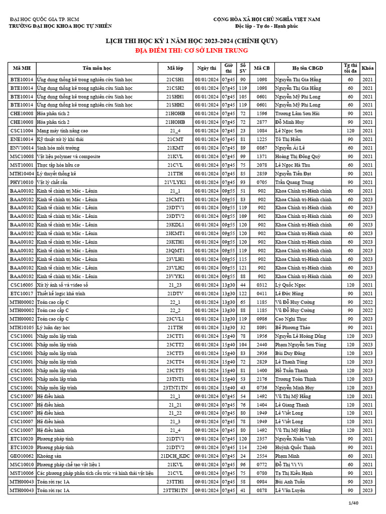 Lich Thi Hk1 2324 Cquy Linh Trung NVC | PDF