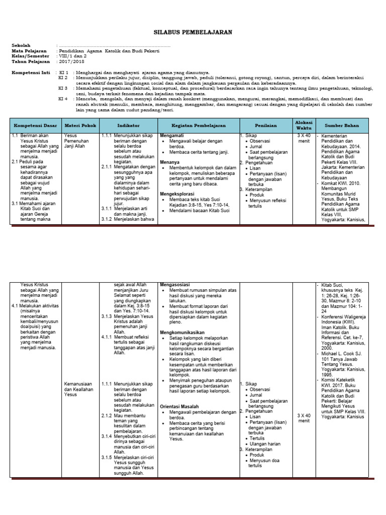 Silabus Pak SMP Kelas Viii K-13 | PDF | Agama & Spiritualitas
