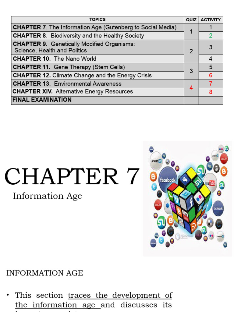 Chapter 7 Information Age NV | PDF | Alan Turing | Printing Press