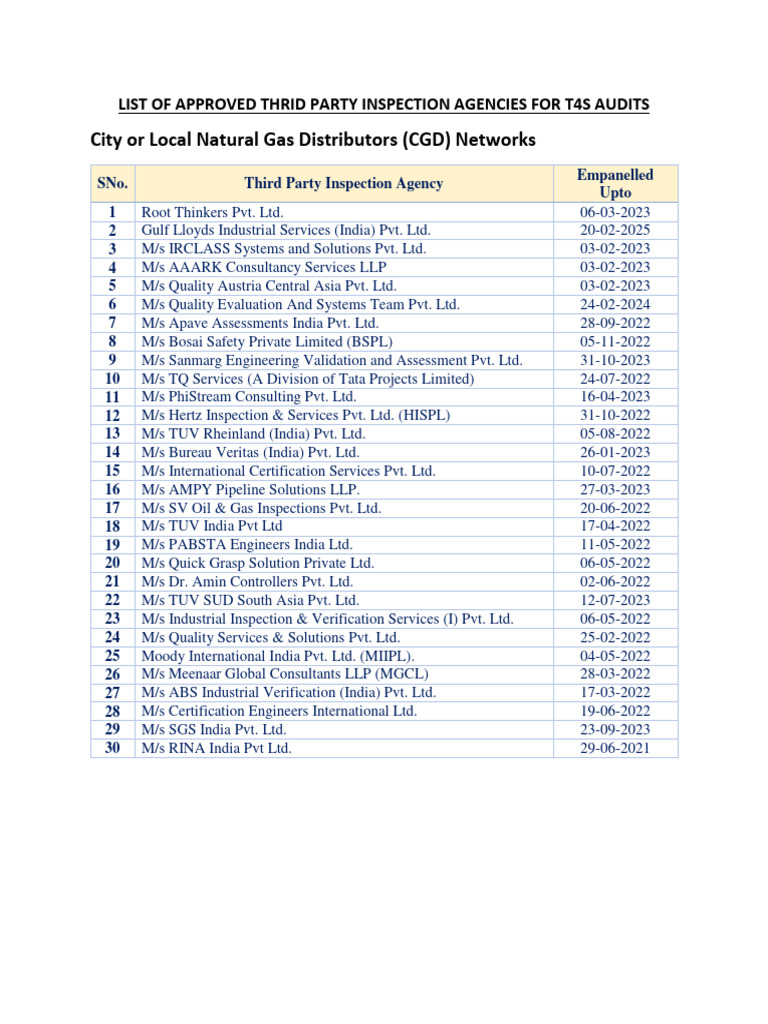 Approved TPI Agencies for T4S Audits | PDF | Petroleum Industry ...