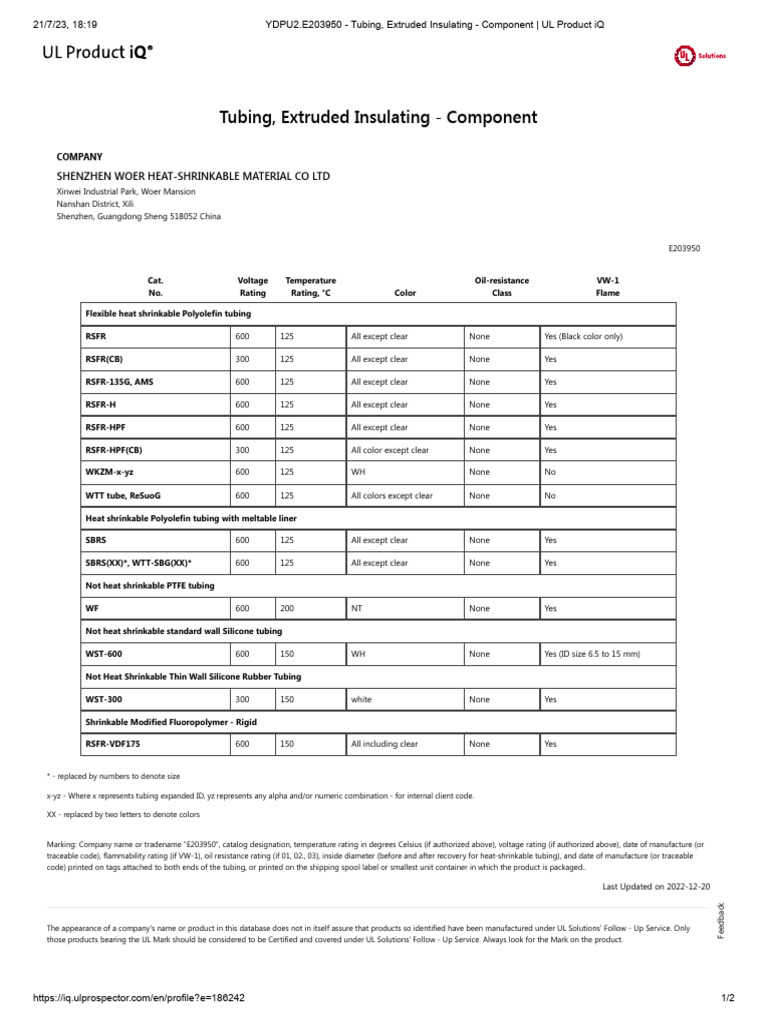 Certificado Ul de Manga Termocontraible Ydpu2.e203950 | PDF | Pipe ...