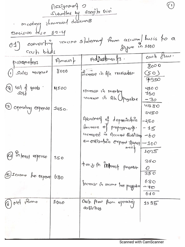 Assignment III | PDF