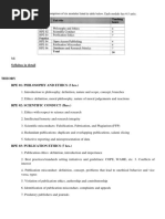 Research and Publication Ethics (RPE) - Unit 9 - Final Quiz | PDF | Open Access | Morality