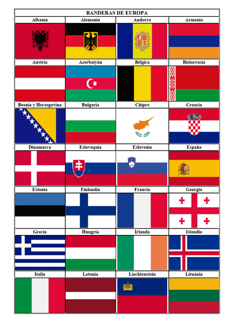 Bandera de Los Paises Del Mundo | PDF | Asia | Europa