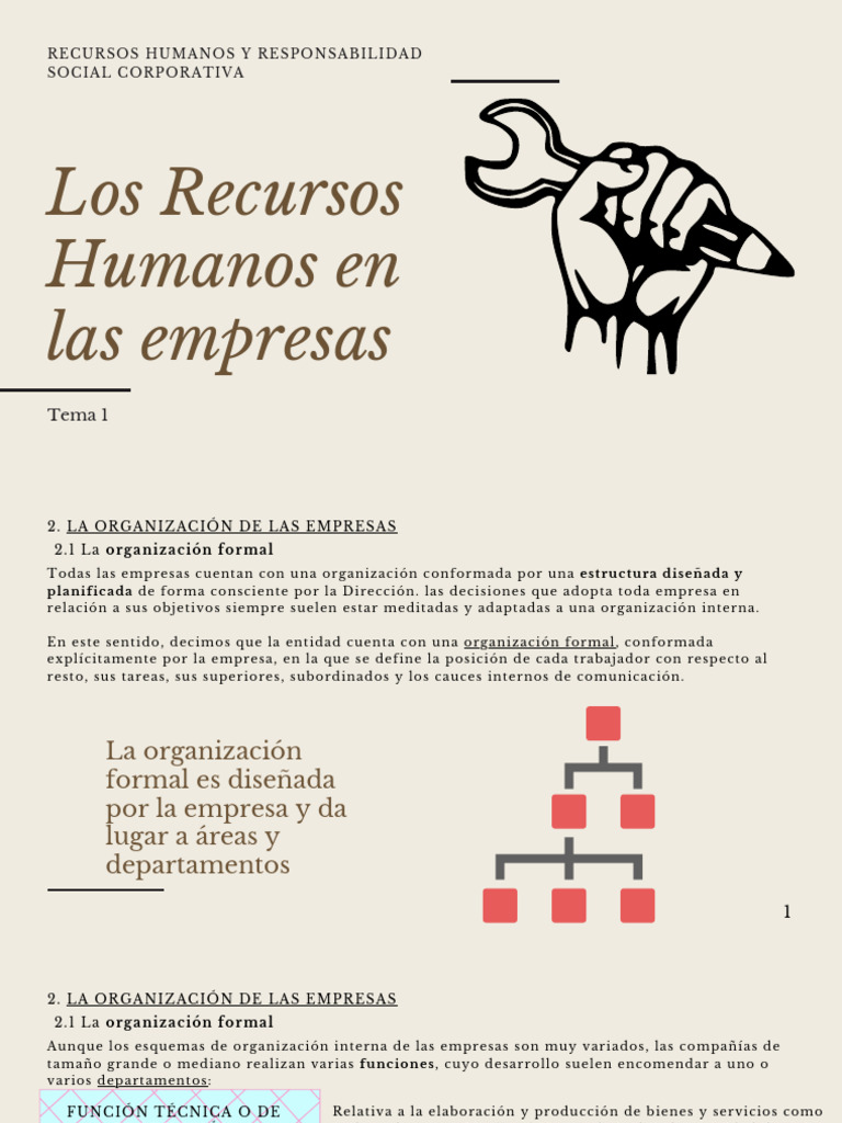 RRHH y RSC - t1.c2 | PDF | Business | Responsabilidad social corporativa