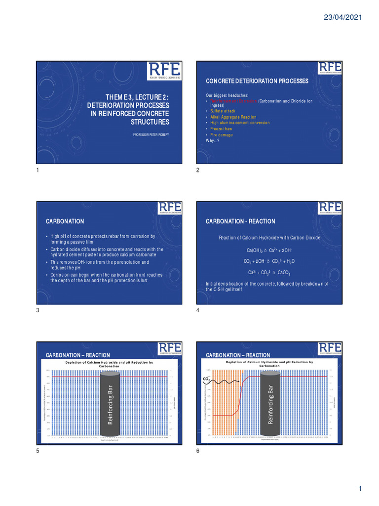 T3-2. Deterioration Process | Download Free PDF | Concrete | Corrosion