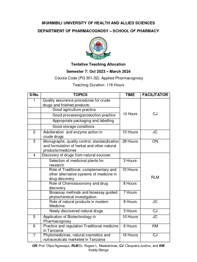 PG 301.02_ Timetable_29.10.2023 | PDF | Pharmacognosy | Pharmacy