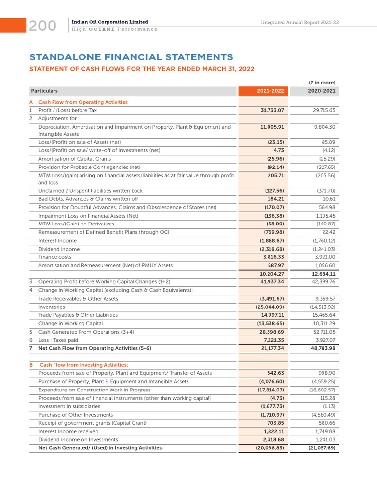 Cash Flow Statement | PDF | Working Capital | Cash Flow Statement