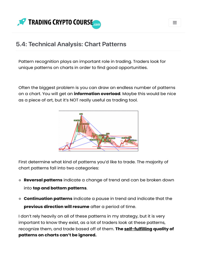 5.4 - Technical Analysis - Chart Patterns - Trading Crypto Course ...