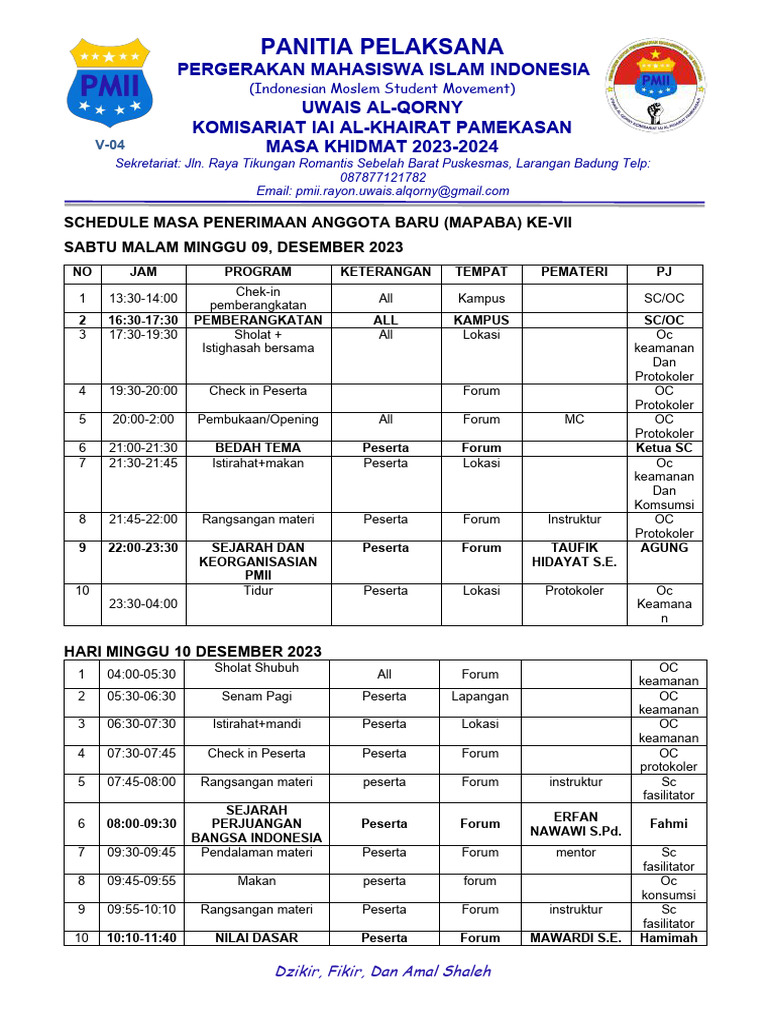 Schedule Mapaba Ke-Vii New Update | PDF