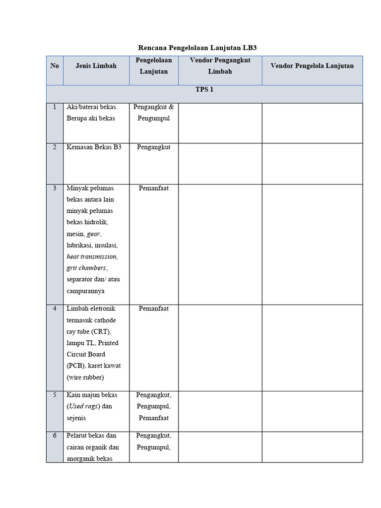 Mapping Pengelolaan LB3 TMMIN | PDF