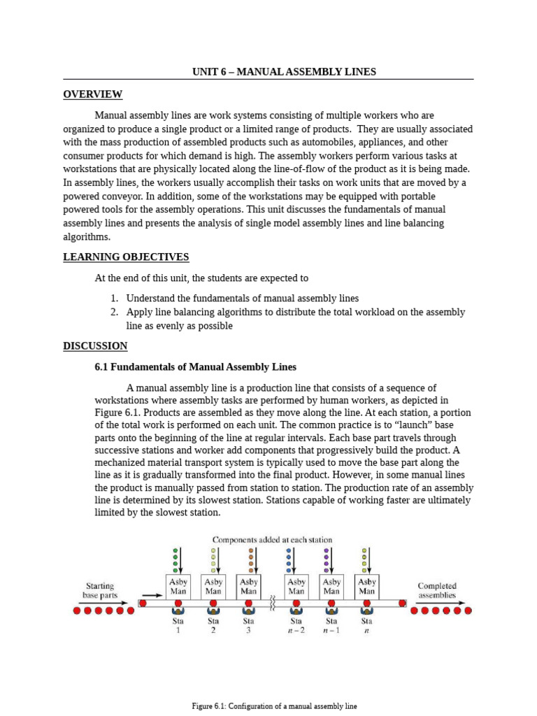 UNIT 6 MANUAL ASSEMBLY LINES | PDF