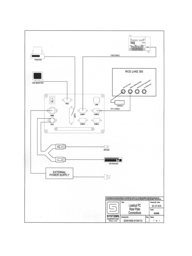 Loadout PC Connections | Download Free PDF | Electronic Engineering | Computer Science