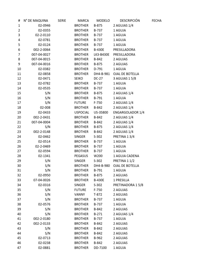 Lamp Aras | PDF | Technology & Engineering