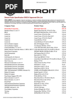 Fosfa Heating | PDF | Palm Oil | Oil