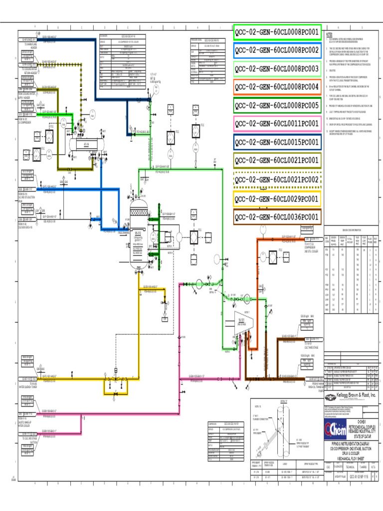 Sample PC Mark-Up 1 | PDF