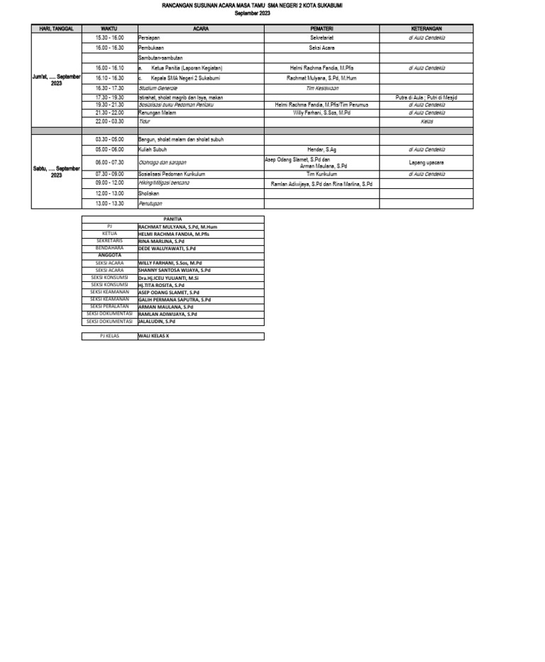 Rancangan Acara Masa Tamu | PDF