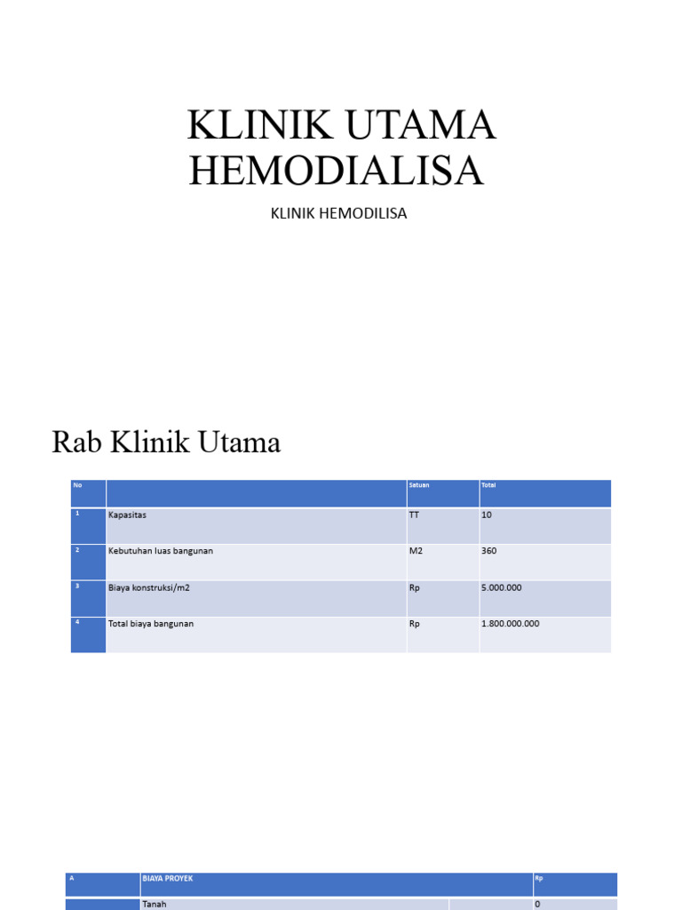Rab Klinik Hemodialisa | PDF