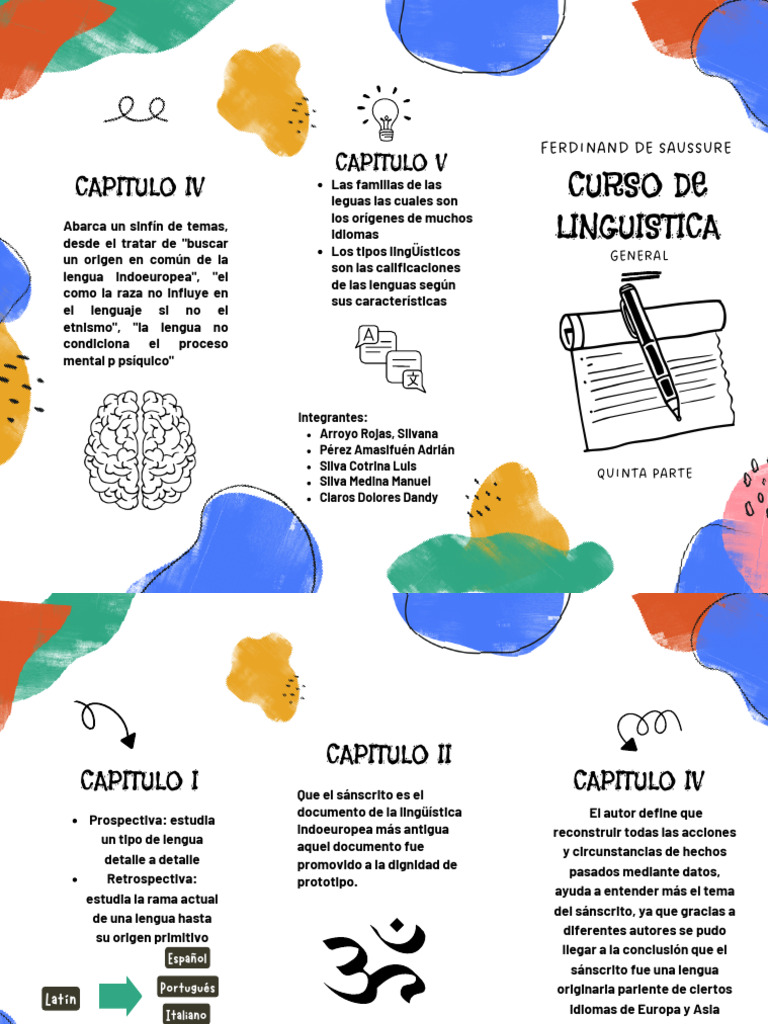 Folleto Tríptico Campaña Informativa de Fomento de La Lectura Colorido ...
