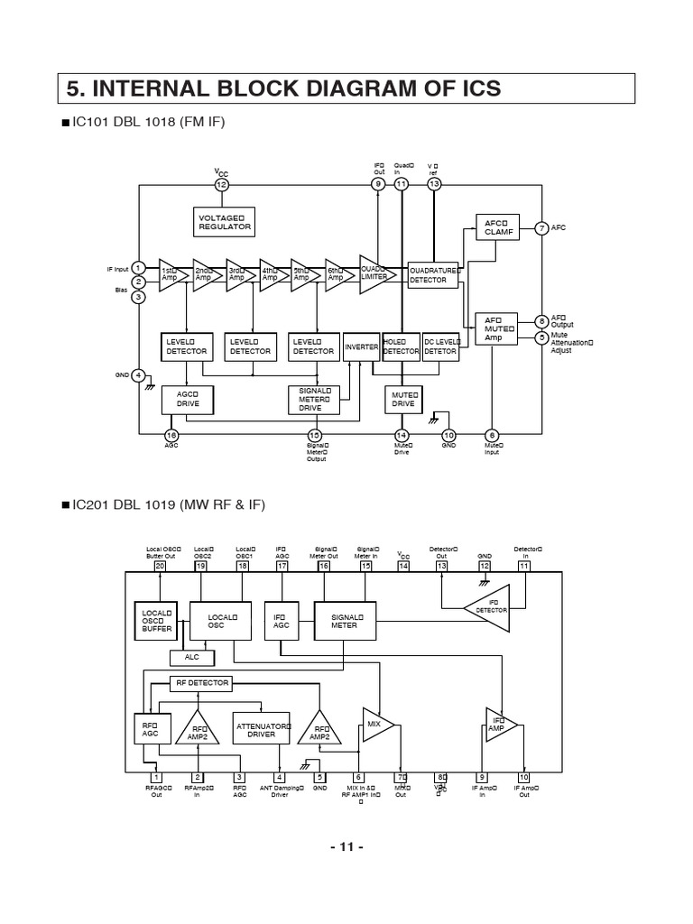 Internal Block Diagram of Ics: IC101 DBL 1018 (FM IF) | PDF | Detector ...