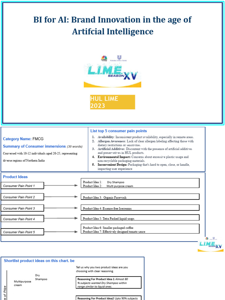LIME_Case_Submission_Template[1] | PDF | Shampoo