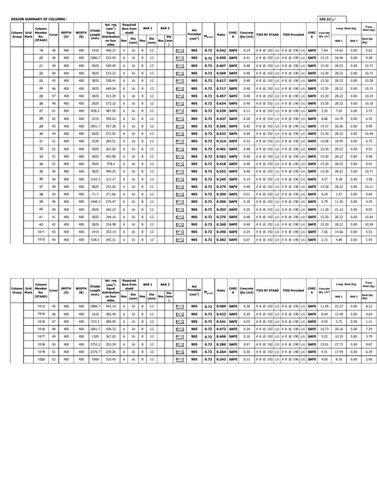 3 | PDF | Structural Engineering | Civil Engineering