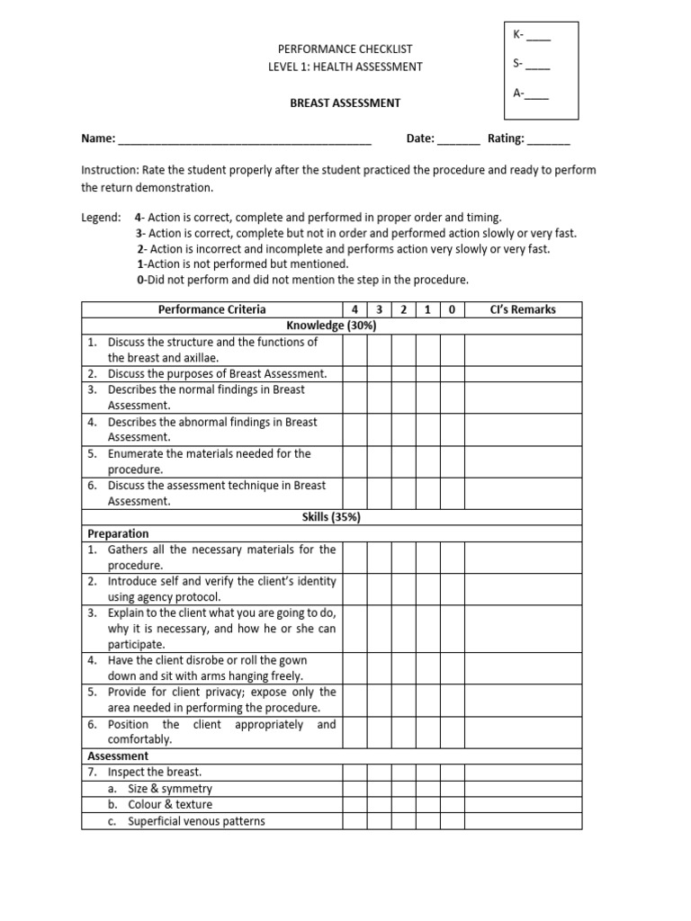 Breast Assessment | PDF | Breast | Hand