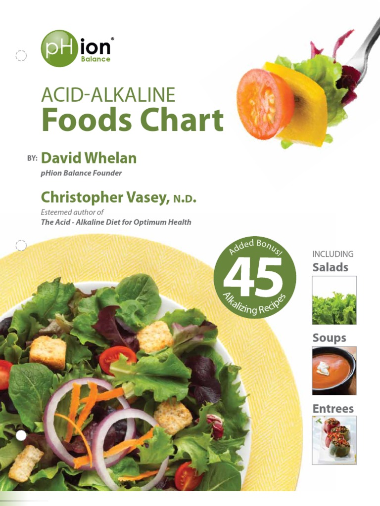 Acid Alkaline Food Chart | PDF | Salad | Curry