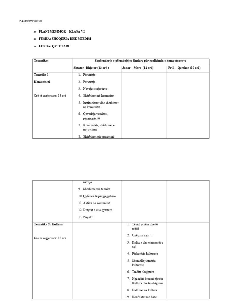 Qytetaria 6 Plani Mesimor 2020 | PDF