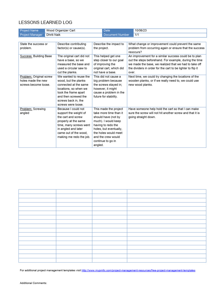 Lessons Learned Log Wood Cart | PDF