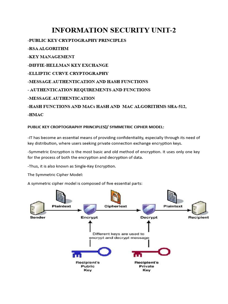 Is Unit-2 | PDF | Key (Cryptography) | Cryptography
