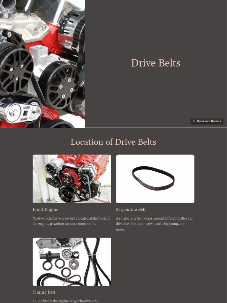 Drive Belts | PDF | Belt (Mechanical) | Mechanical Engineering