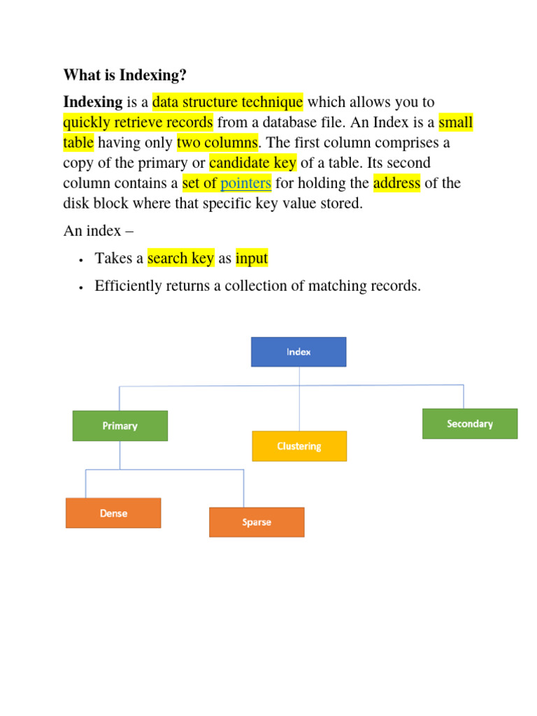 B Tree Indexing Pdf Database Index Algorithms And Data Structures