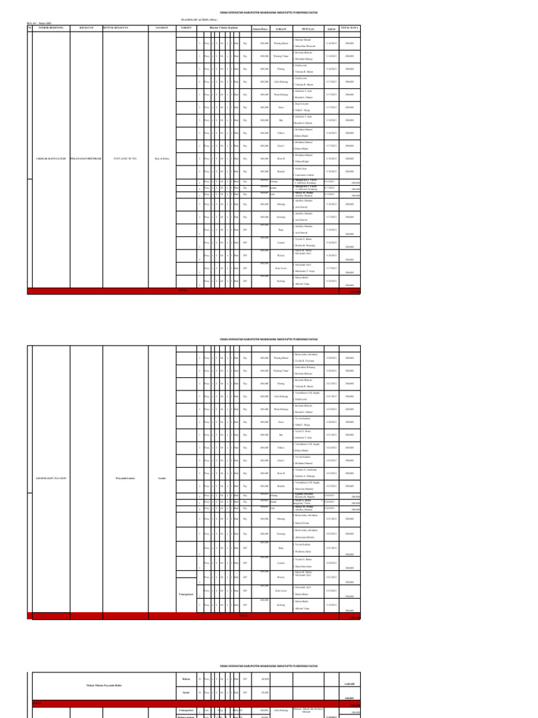 Poa Bok 2023 Jan-Maret Perbaikan | PDF