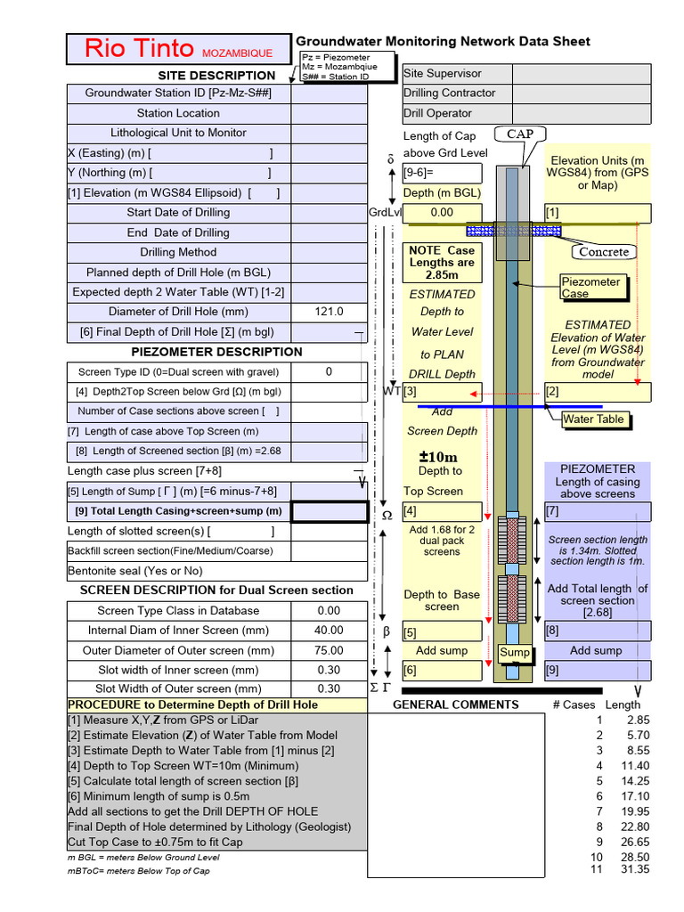 Borehole Data Capture Sheet USER FORMS | PDF