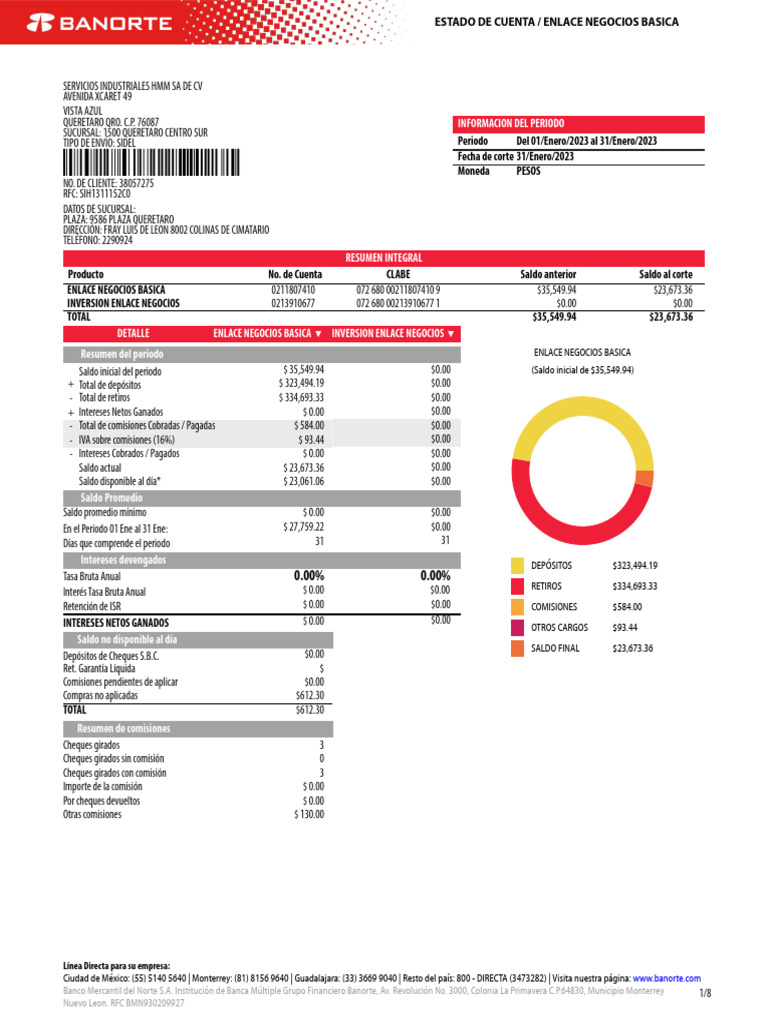 Estados de Cuenta | PDF | Bancos | Impuesto al valor agregado
