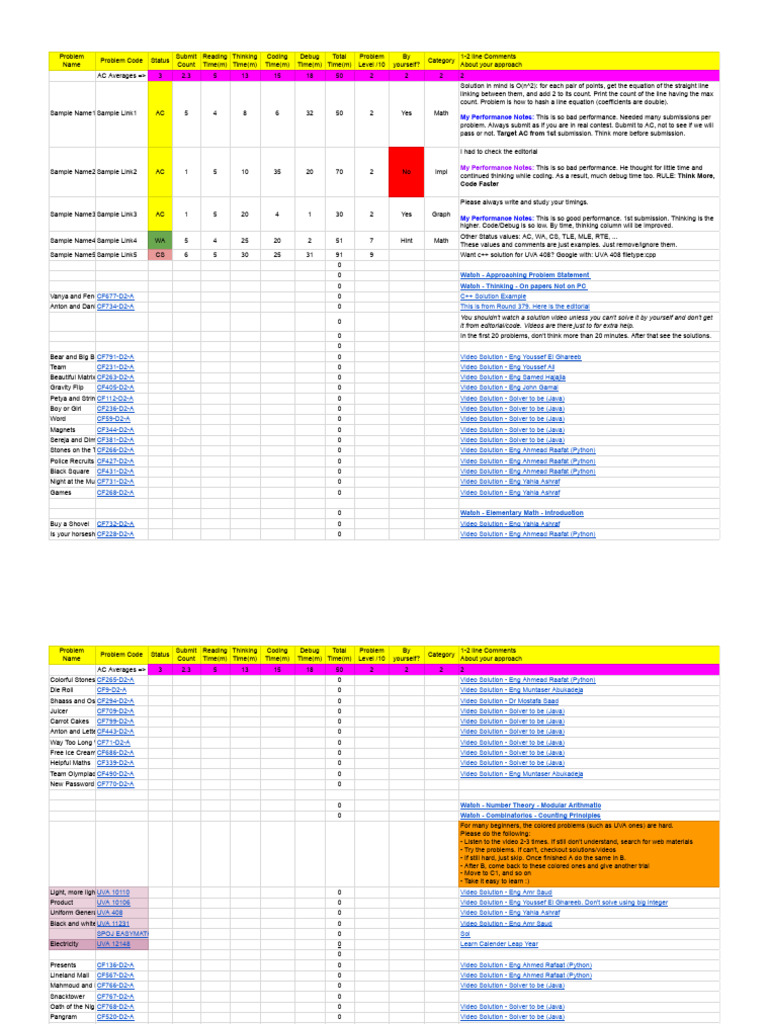 Junior Training Sheet V7.0 - READ Row 34 To Make Your Own EDITABLE COPY - Google Sheets | PDF ...