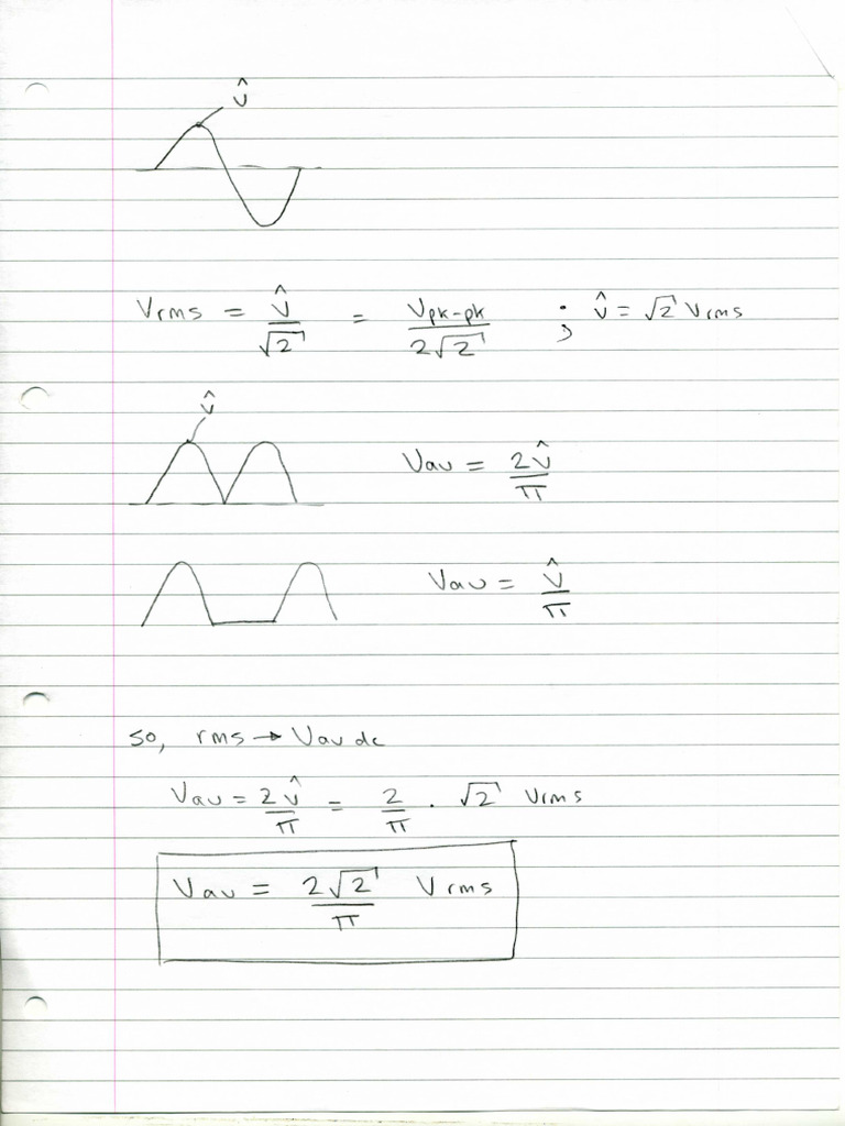 23 - Price - Waveforms To RMS | PDF