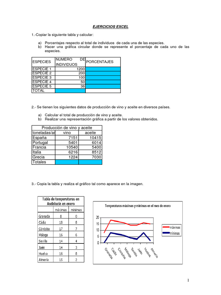 Ejercicios de Excel: Gráficas y Cálculos | PDF