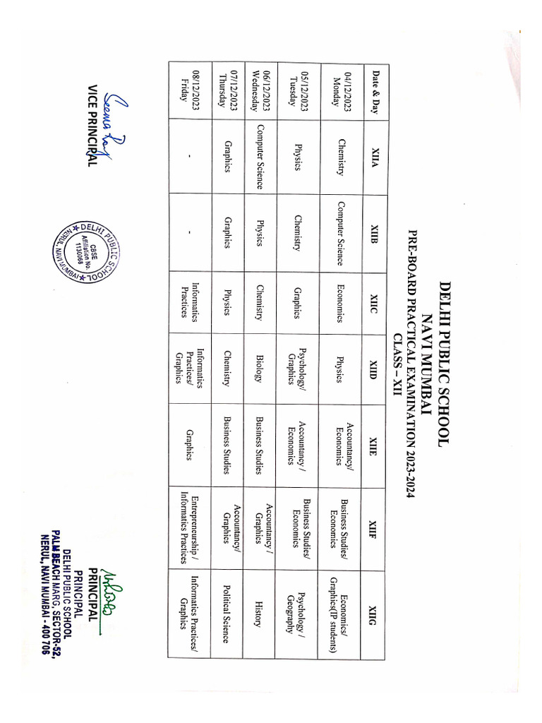 Class - Xii - Pre-Board Practical Examination 2023 - 2024 | Download ...
