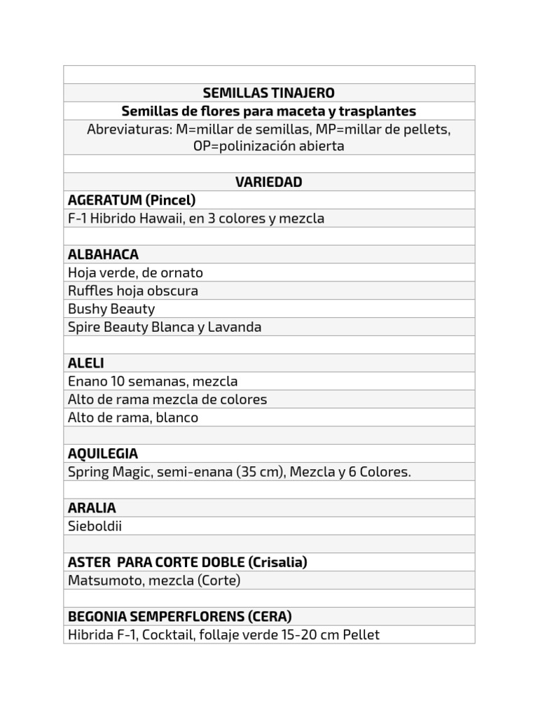 Catálogo de Semillas de Flores | PDF | Plantas | Organismos